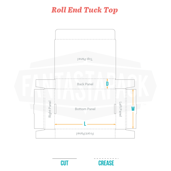 Custom Printed Mailer Boxes | Roll End Tuck Top (RETT) Box - Fantastapack